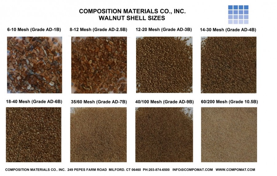 Walnut Shell Sizes | Composition Materials Co.
